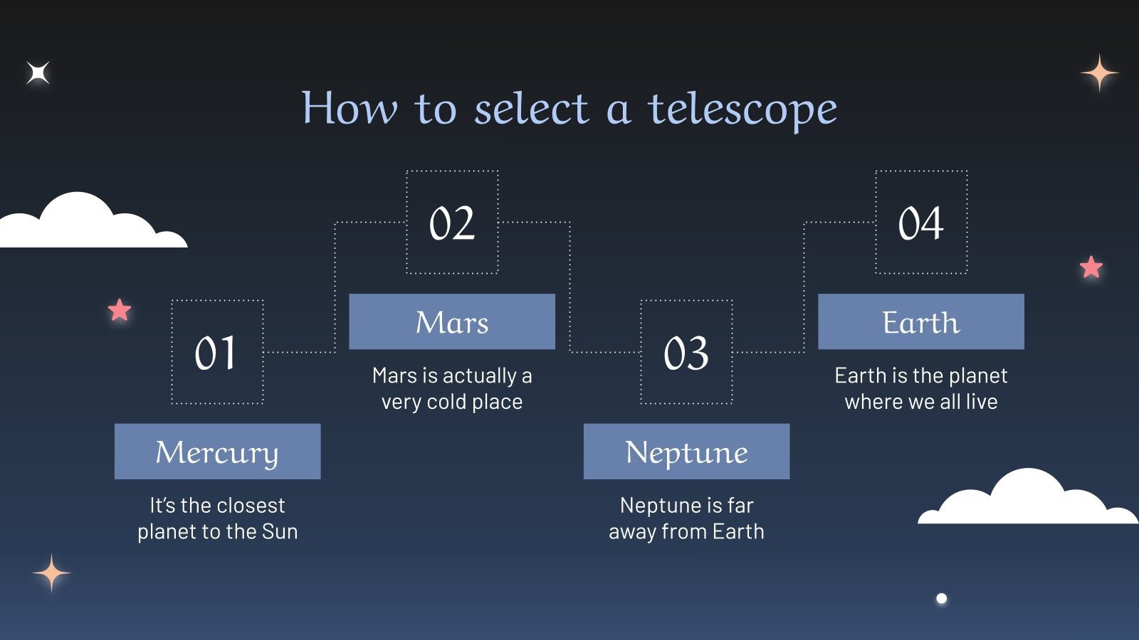 Night-Time Sky Minitheme | Google Slides & PPT