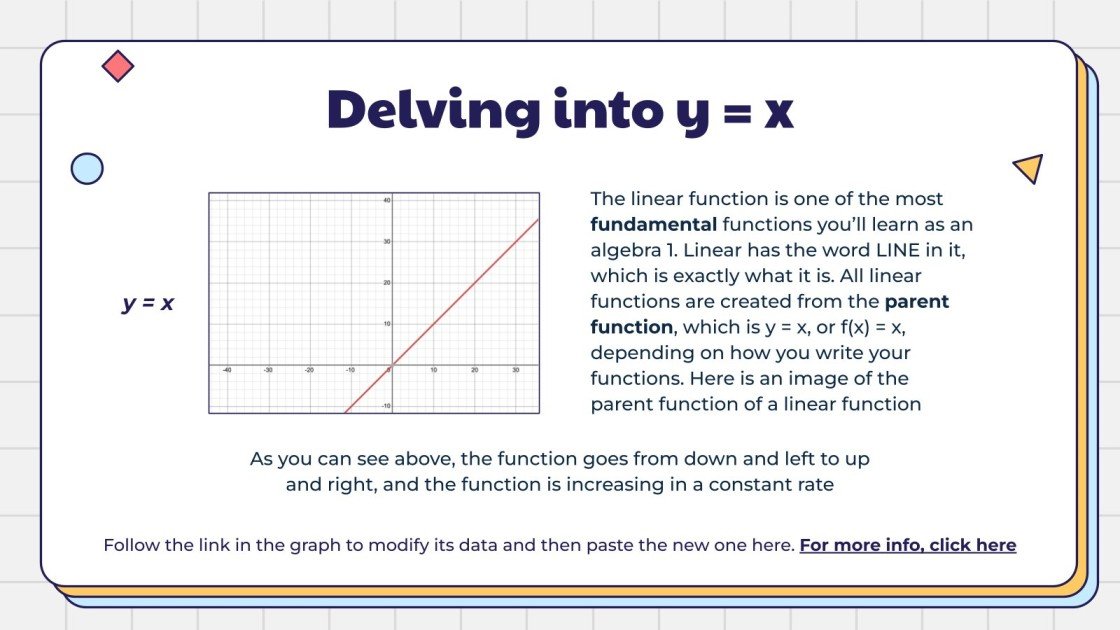 Characteristics of Linear Functions | Google Slides & PPT
