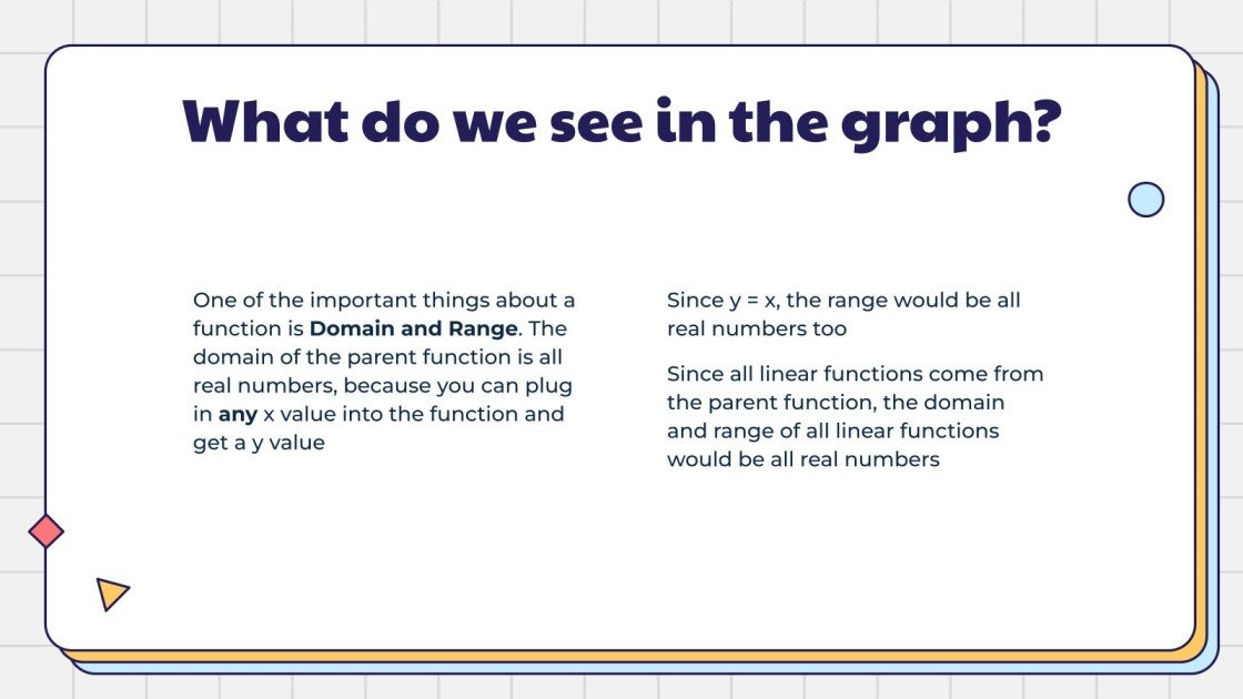 Characteristics of Linear Functions | Google Slides & PPT