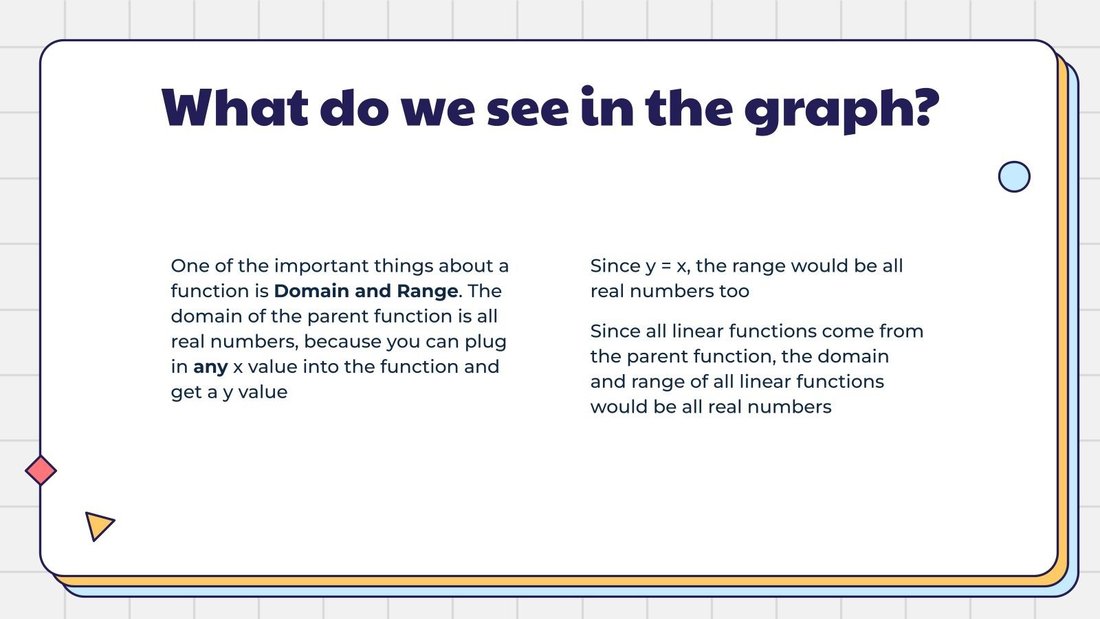 Characteristics of Linear Functions | Google Slides & PPT