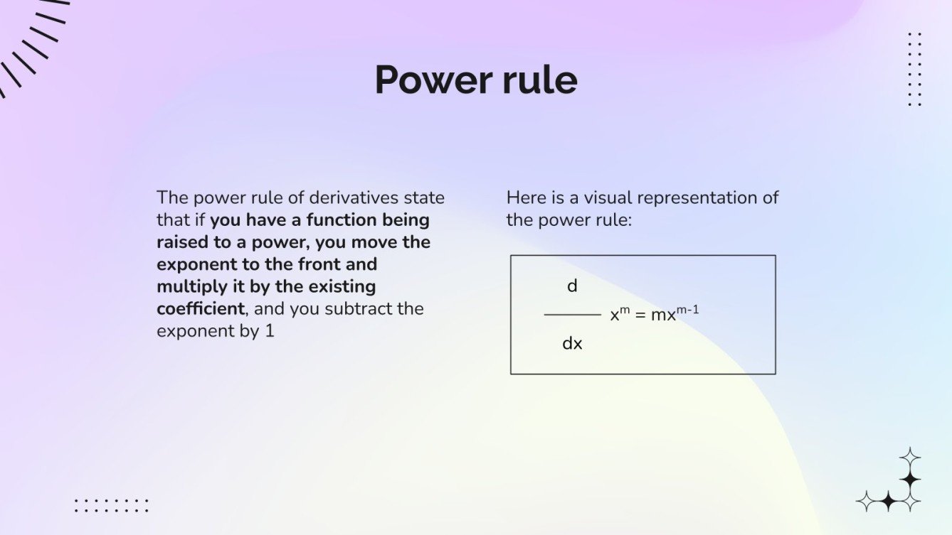 Rules for Evaluating Derivatives | Google Slides & PPT