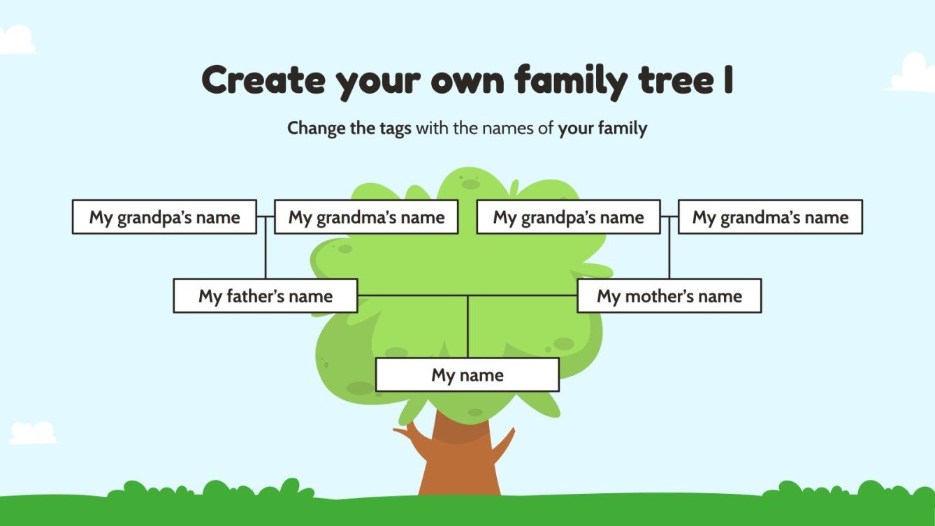 Family Tree Activities for Elementary | Google Slides & PPT