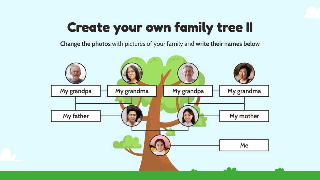 Family Tree Activities for Elementary | Google Slides & PPT