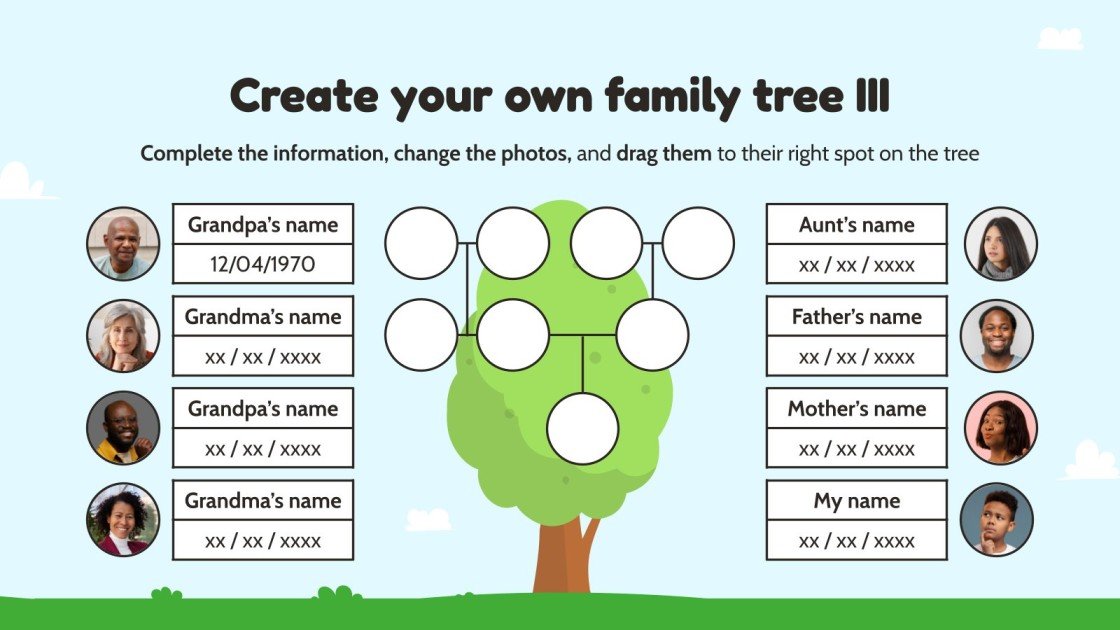 Family Tree Activities for Elementary | Google Slides & PPT