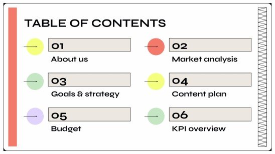 Neo Brutalism Marketing Plan | Google Slides & PowerPoint