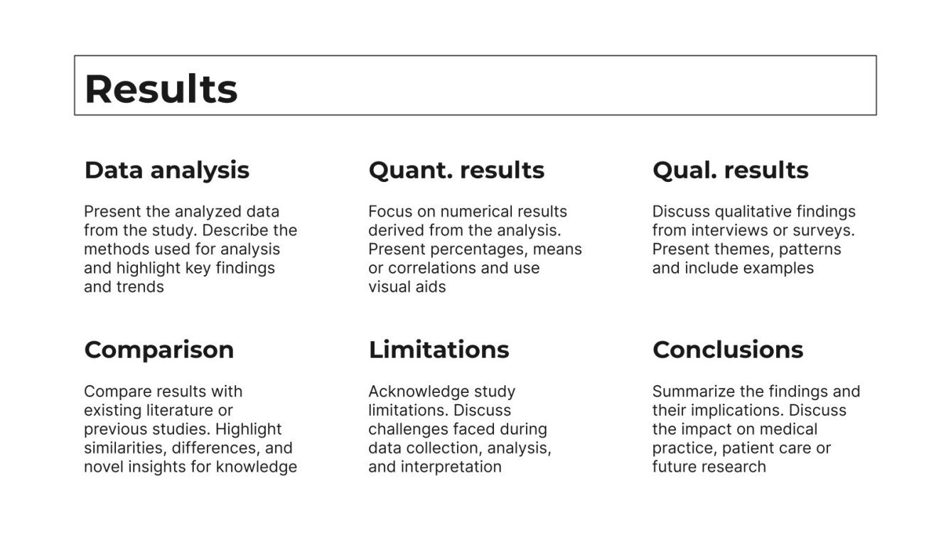 Spinal Muscular Atrophy Breakthrough | Google Slides