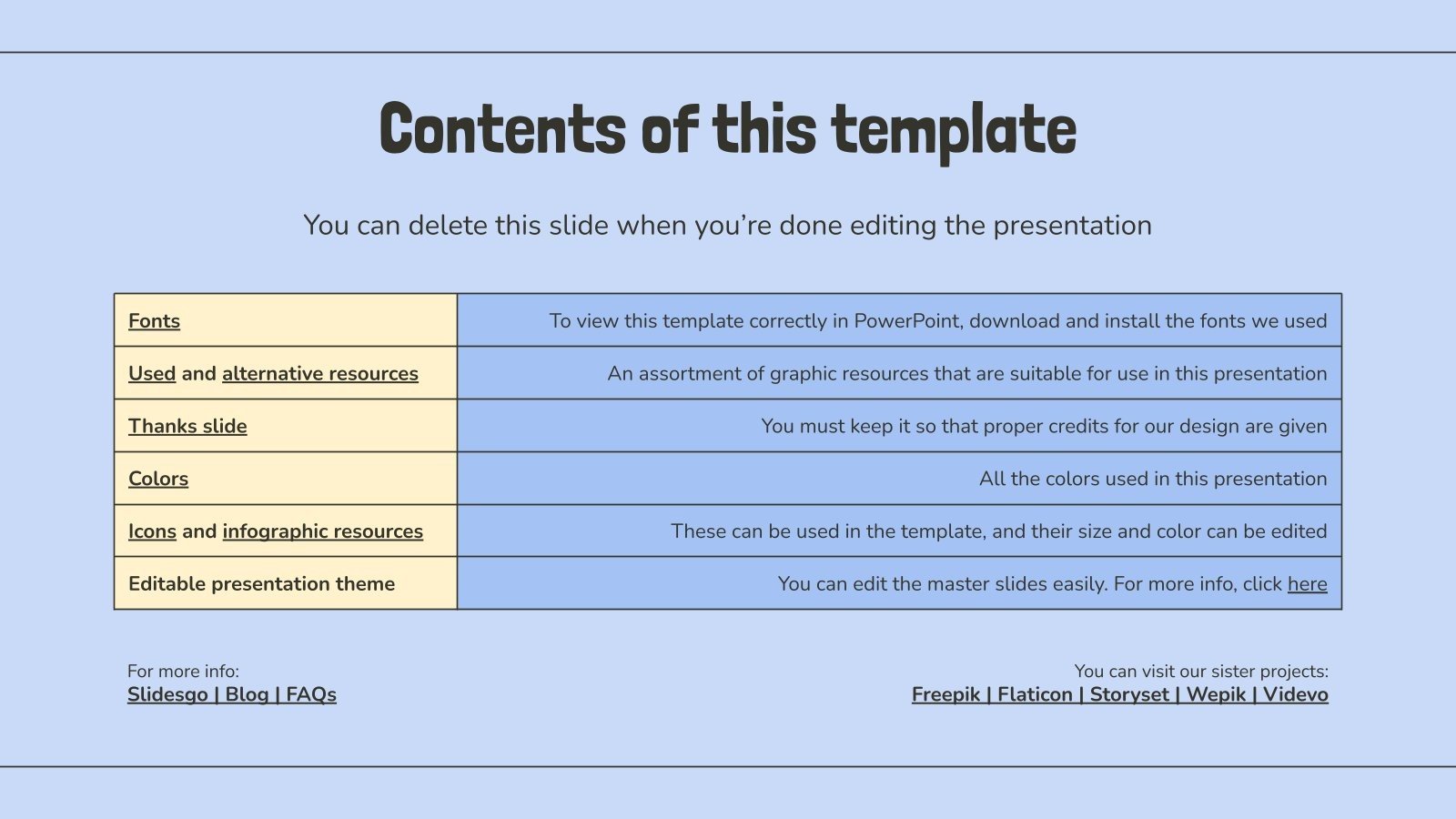 Tips for Choosing your Elective Subjects | Google Slides