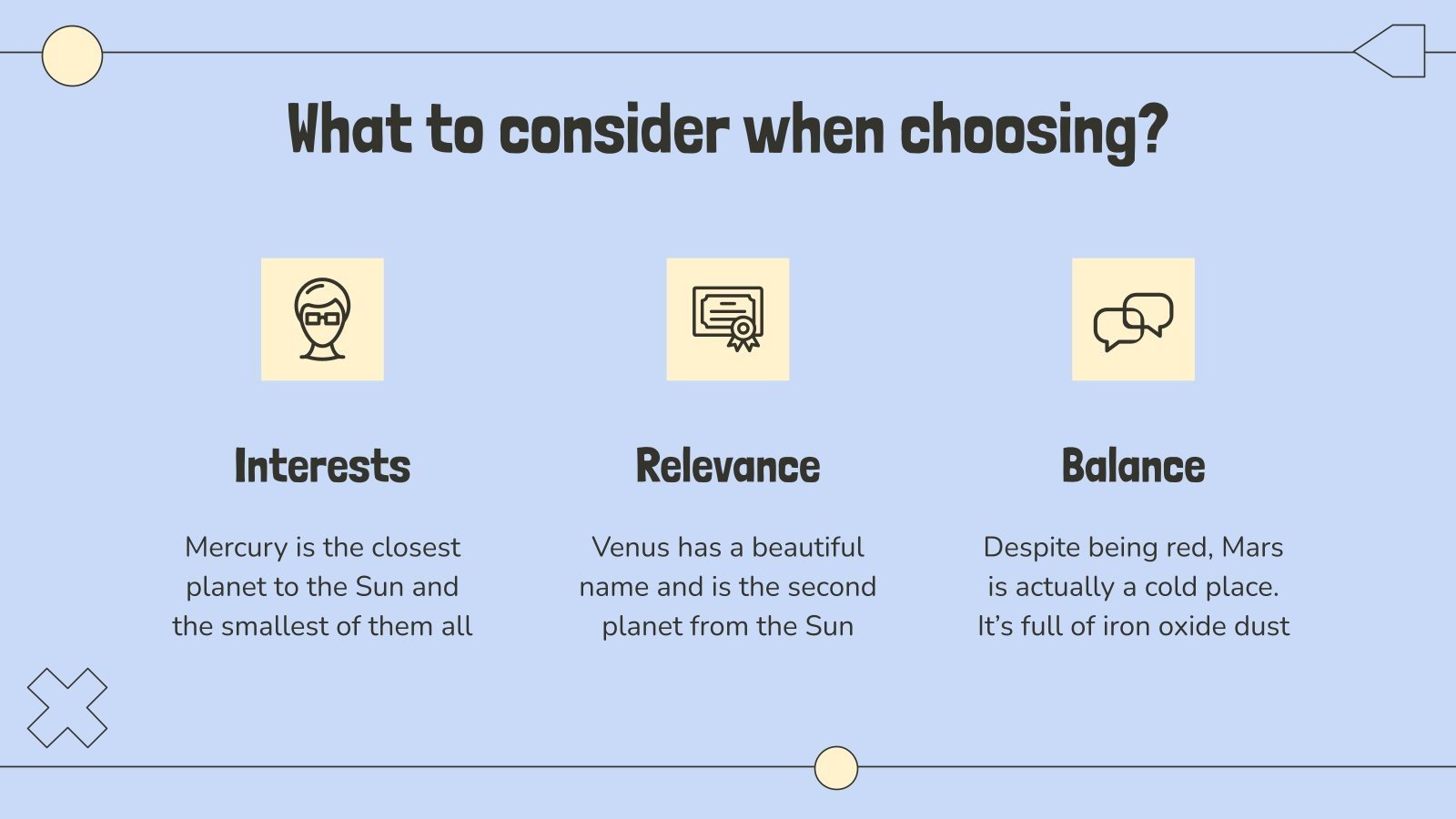 Tips for Choosing your Elective Subjects | Google Slides