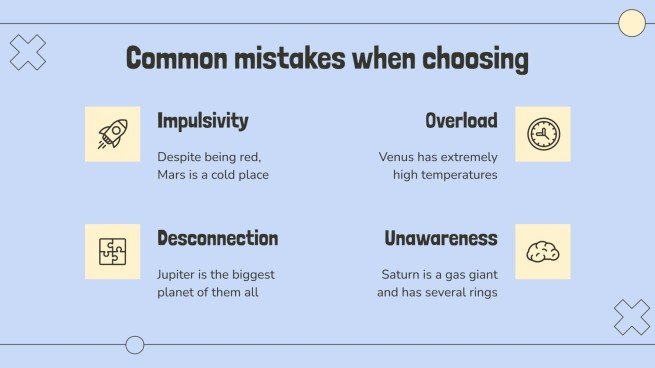 Tips for Choosing your Elective Subjects | Google Slides