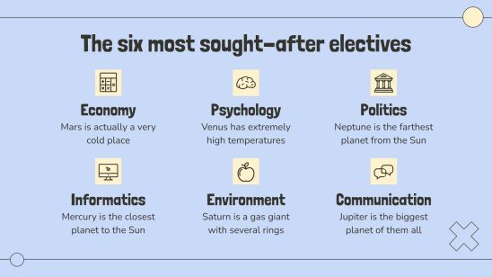 Tips for Choosing your Elective Subjects | Google Slides
