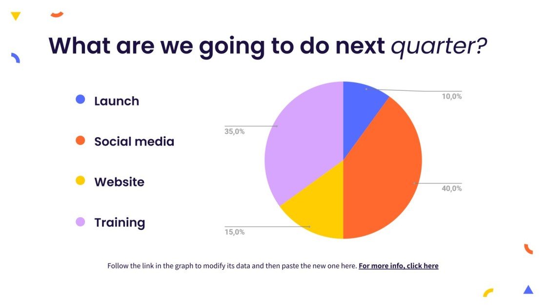 Inclusive Education Newsletter | Google Slides & PPT