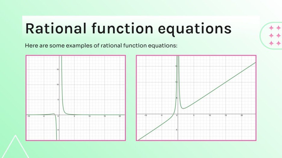 characteristics-of-rational-functions-google-slides
