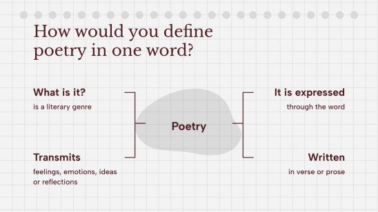 Poetry | Google Slides & PowerPoint Template