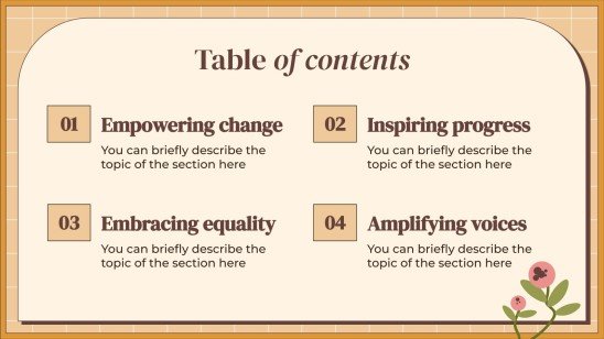 Happy Muslim Women's Rights Day | Google Slides & PPT