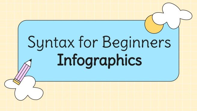 Syntax for Beginners Infographics | Google Slides & PPT
