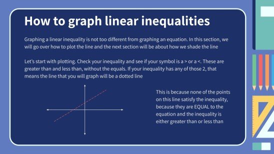 How to Graph and Shade Linear Inequalities