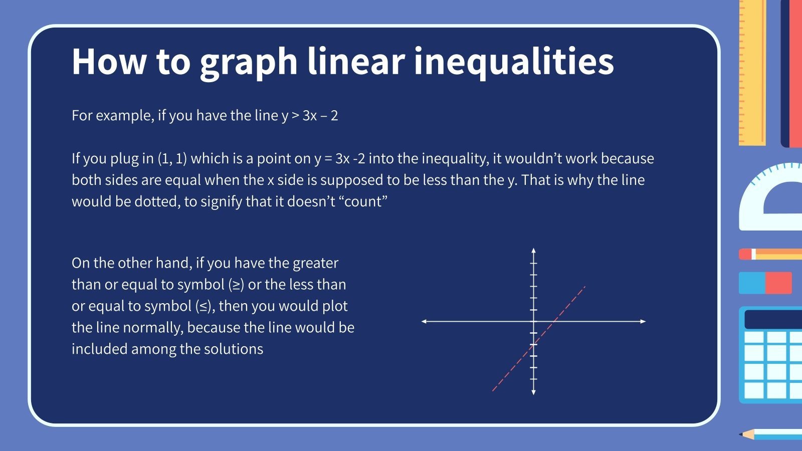 How to Graph and Shade Linear Inequalities