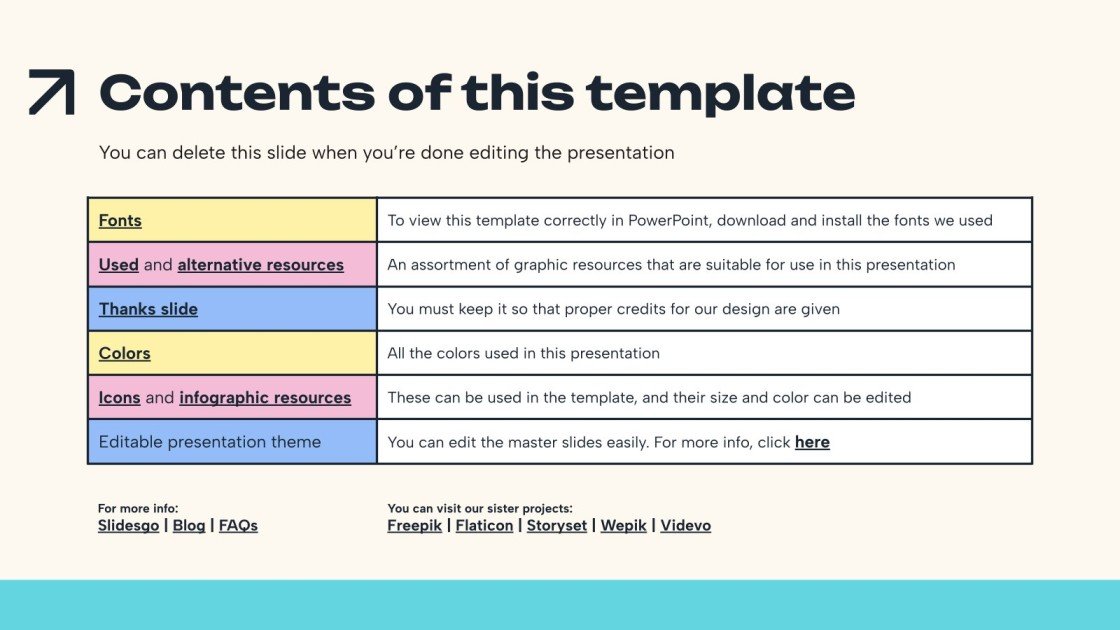 Back to School Tips | Google Slides & PowerPoint