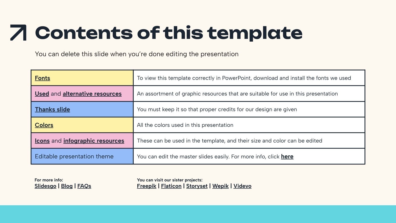 Back to School Tips | Google Slides & PowerPoint