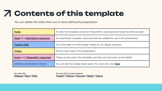 Back to School Tips | Google Slides & PowerPoint