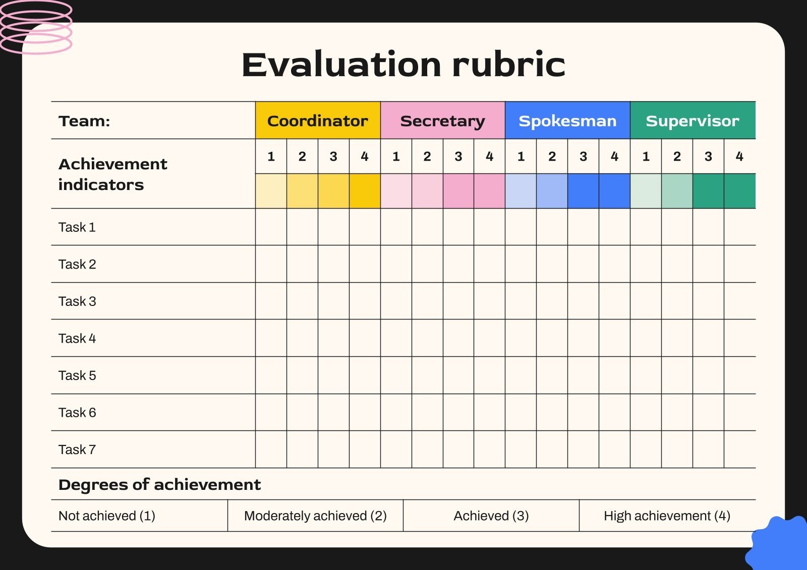 Evaluation Rubric | Google Slides & PowerPoint