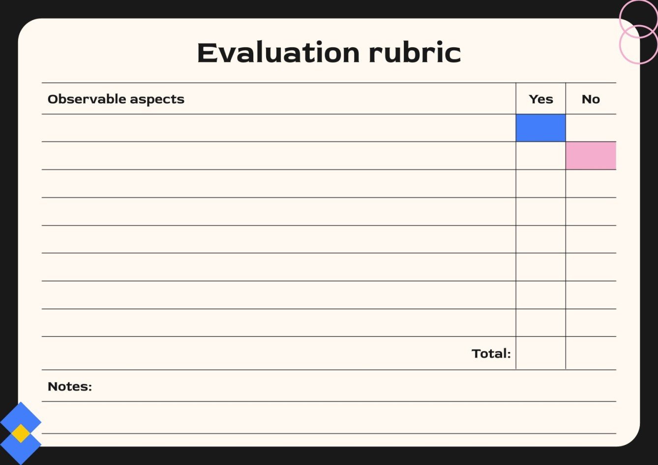 Evaluation Rubric | Google Slides & PowerPoint