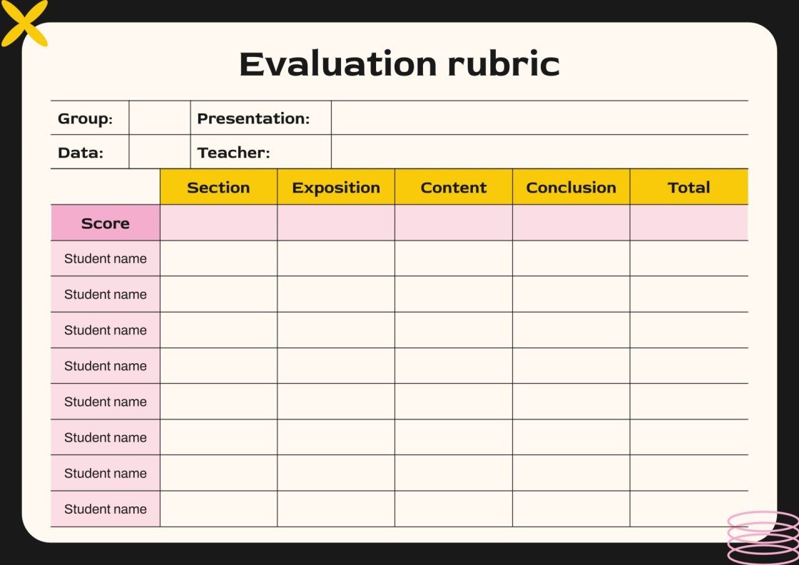 Evaluation Rubric | Google Slides & PowerPoint