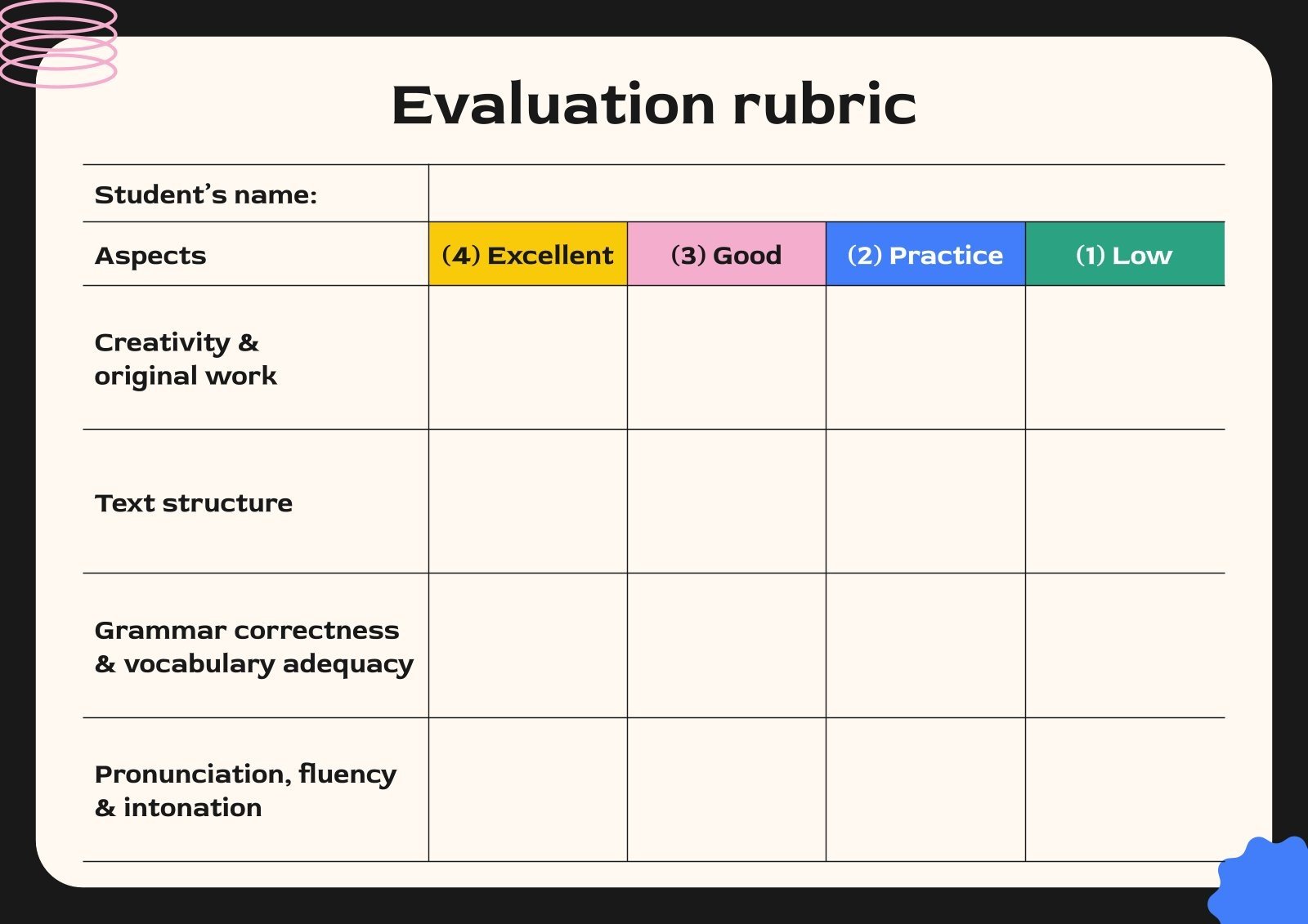 Evaluation Rubric | Google Slides & PowerPoint