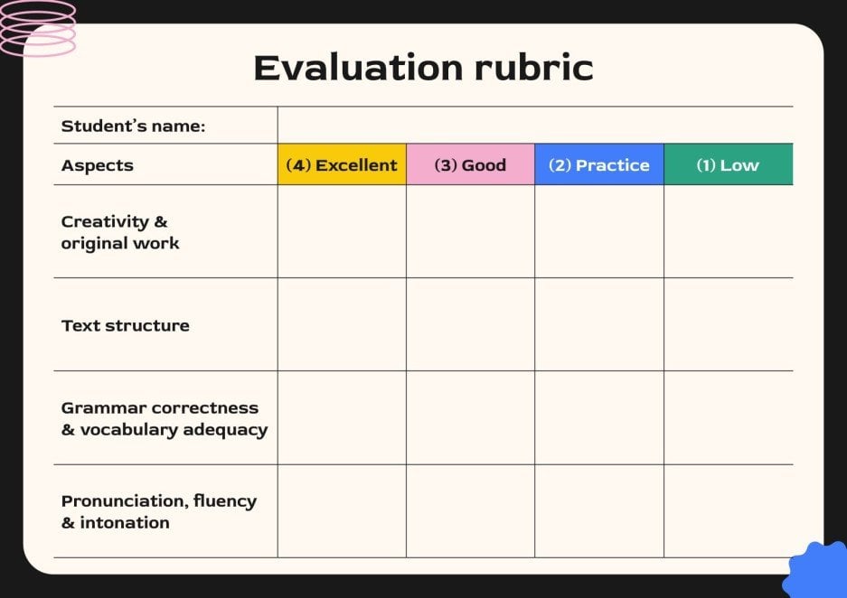 Evaluation Rubric | Google Slides & PowerPoint