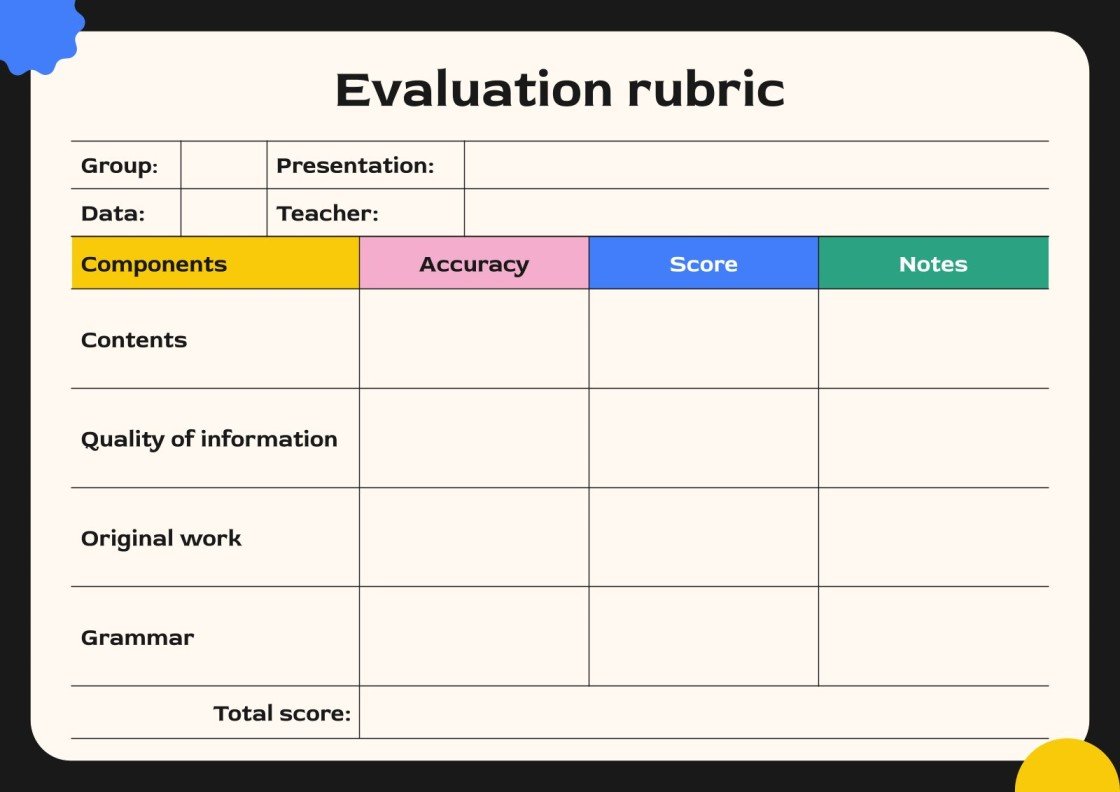 Evaluation Rubric | Google Slides & PowerPoint
