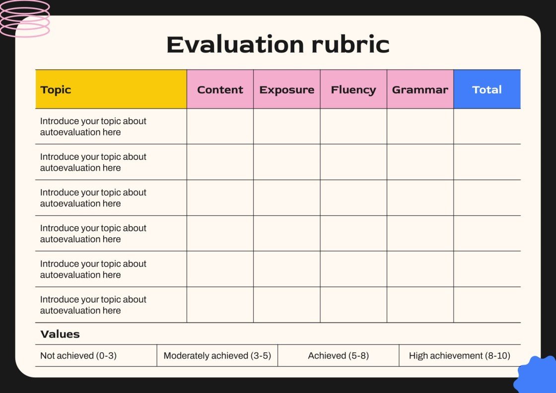 Evaluation Rubric | Google Slides & PowerPoint