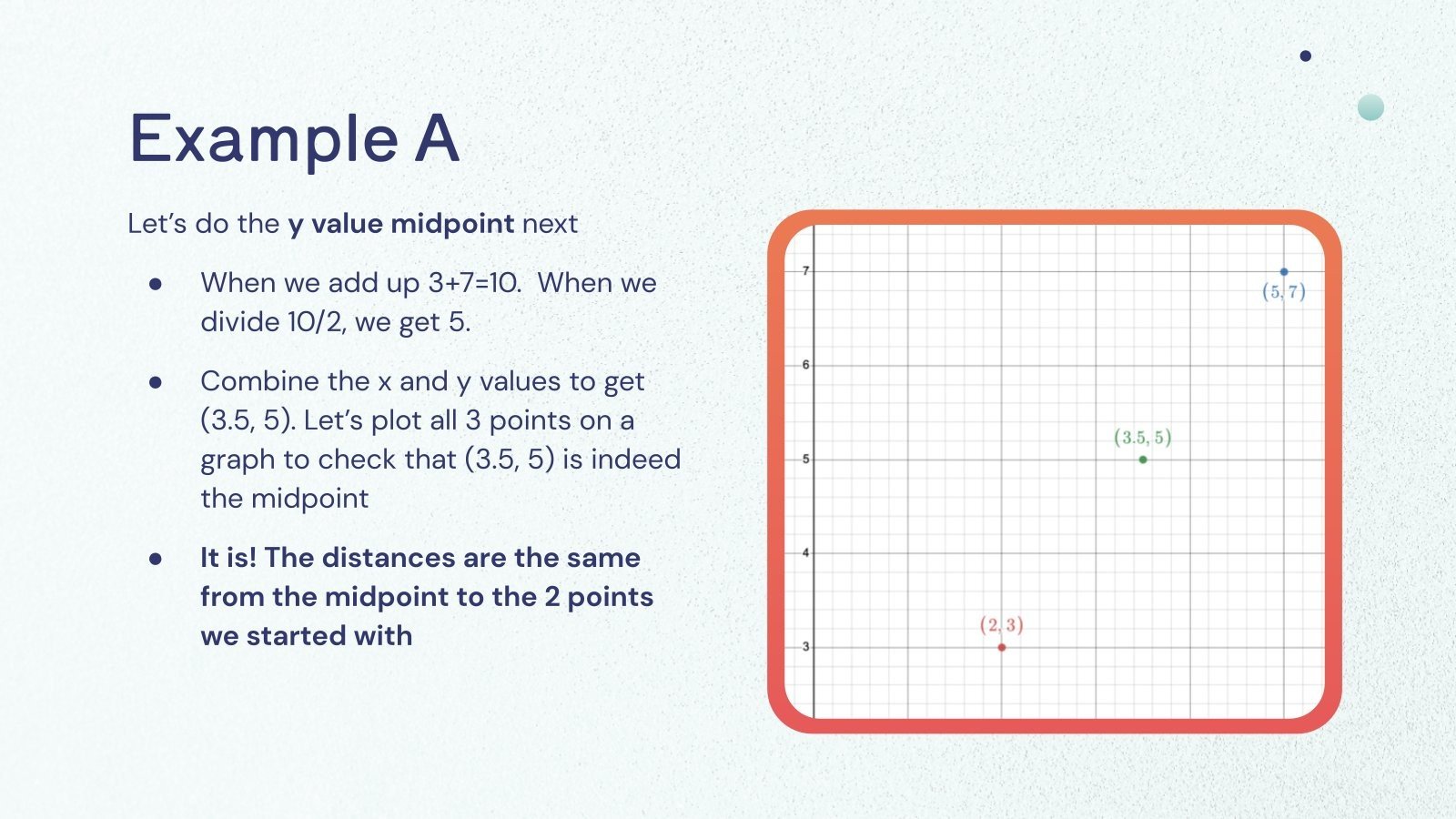 Formule du point milieu | Google Slides et PowerPoint