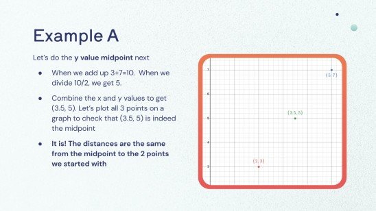 Formule du point milieu | Google Slides et PowerPoint