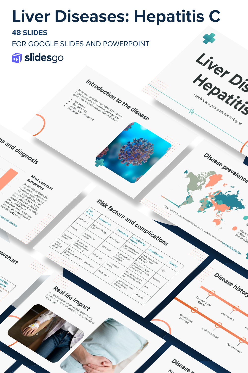 Liver Diseases: Hepatitis C | Google Slides & PowerPoint