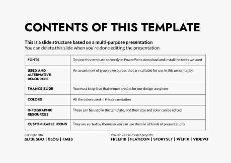 Brain Teasers and Puzzles for Middle School | Google Slides