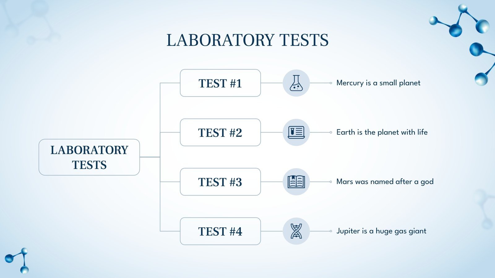 Laboratory Tests | Google Slides & PowerPoint
