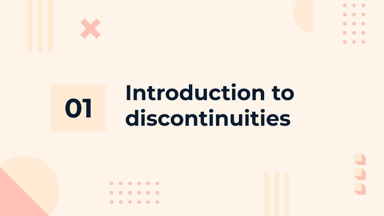 The 3 types of discontinuities (Calculus)