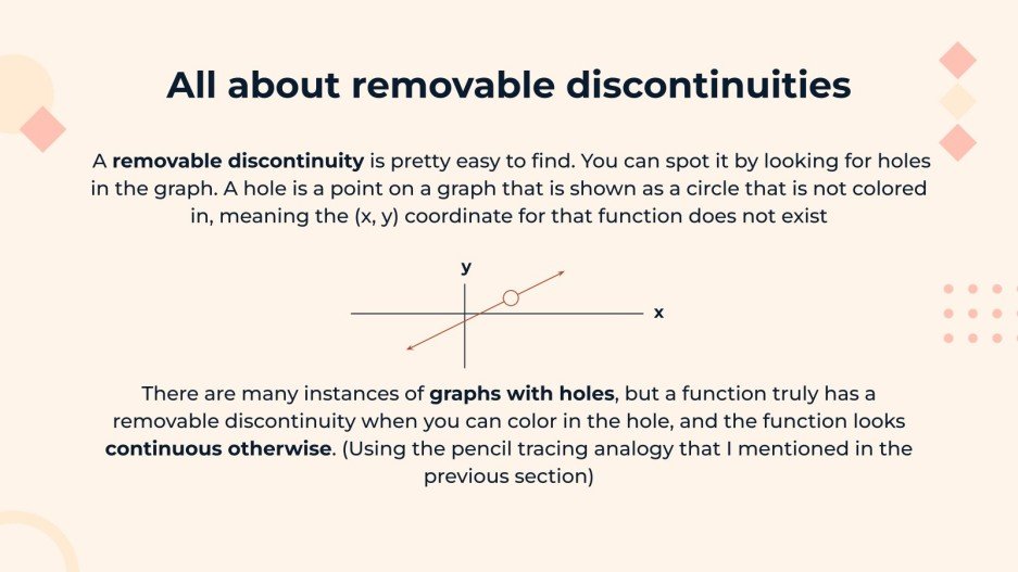 The 3 types of discontinuities (Calculus)