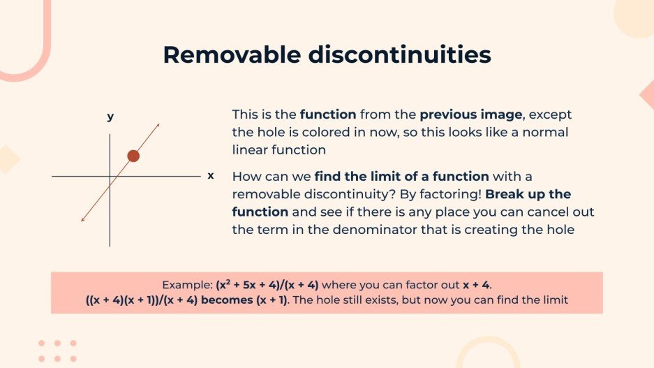 The 3 types of discontinuities (Calculus)