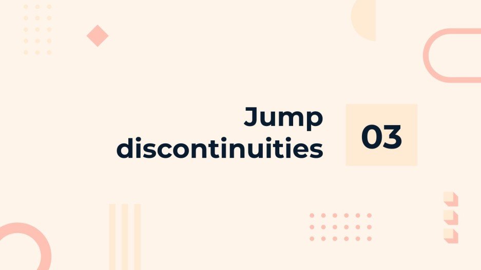 The 3 types of discontinuities (Calculus)