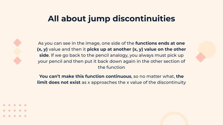 The 3 types of discontinuities (Calculus)