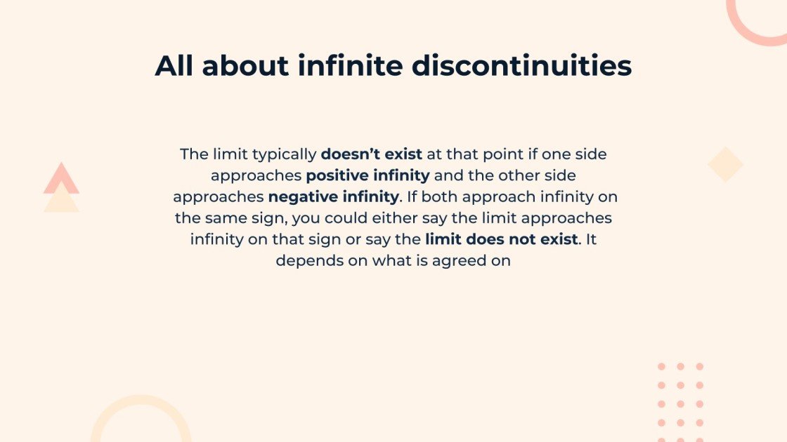 The 3 types of discontinuities (Calculus)