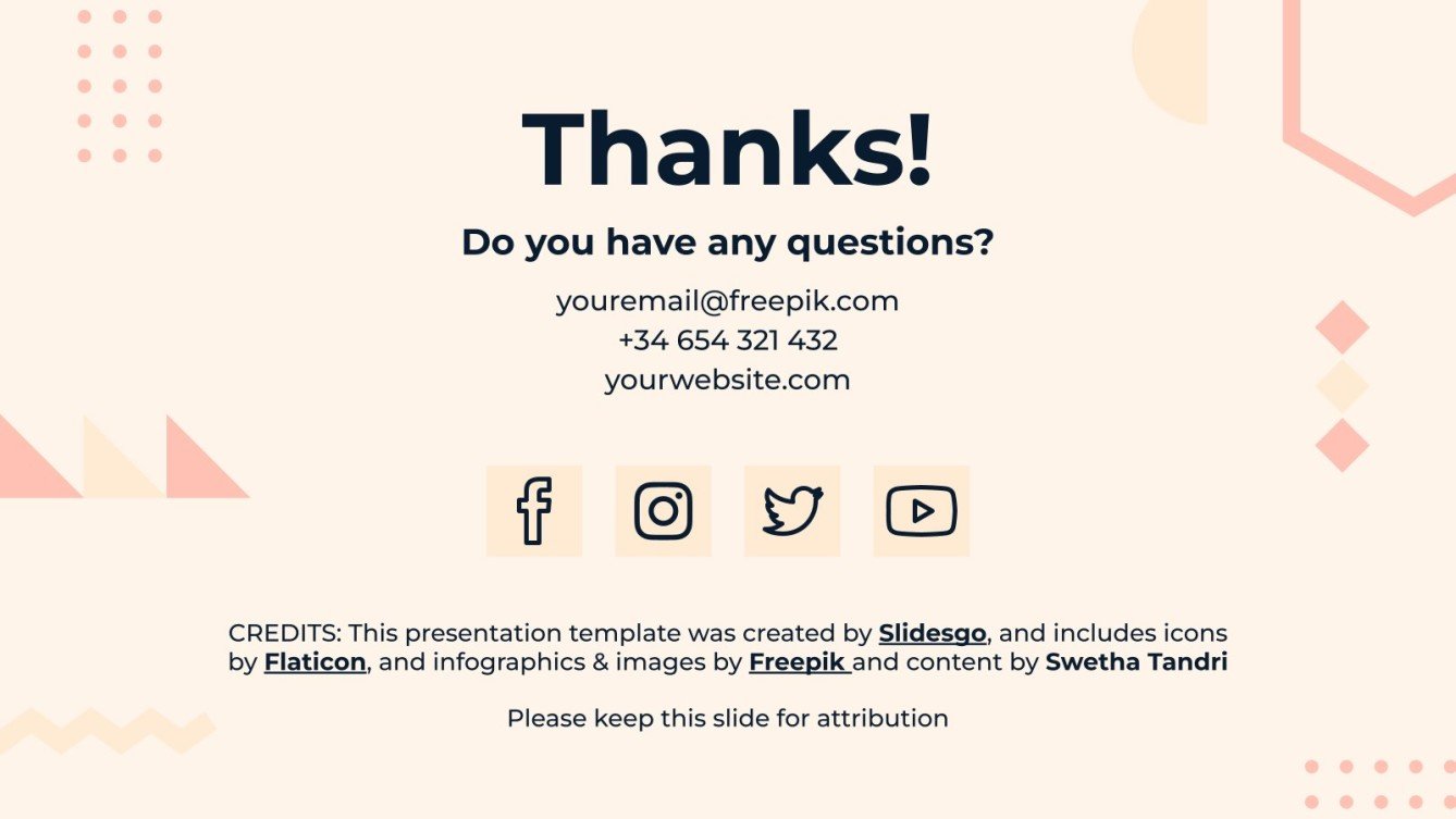 The 3 types of discontinuities (Calculus)