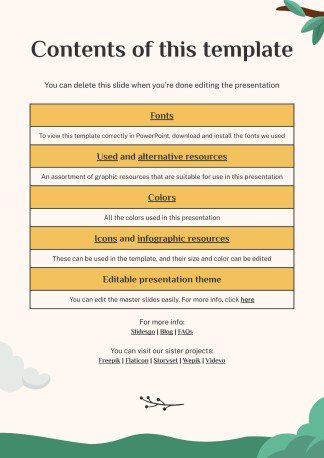 Most Popular Fables Storybook | Google Slides & PowerPoint