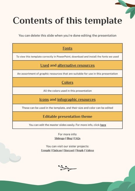 Most Popular Fables Storybook | Google Slides & PowerPoint