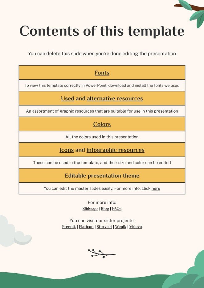 Most Popular Fables Storybook | Google Slides & PowerPoint