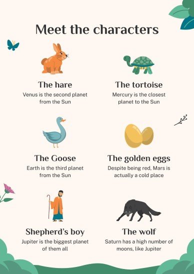 Most Popular Fables Storybook | Google Slides & PowerPoint