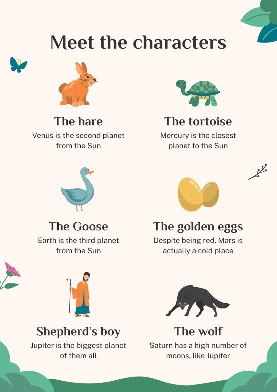 Most Popular Fables Storybook | Google Slides & PowerPoint