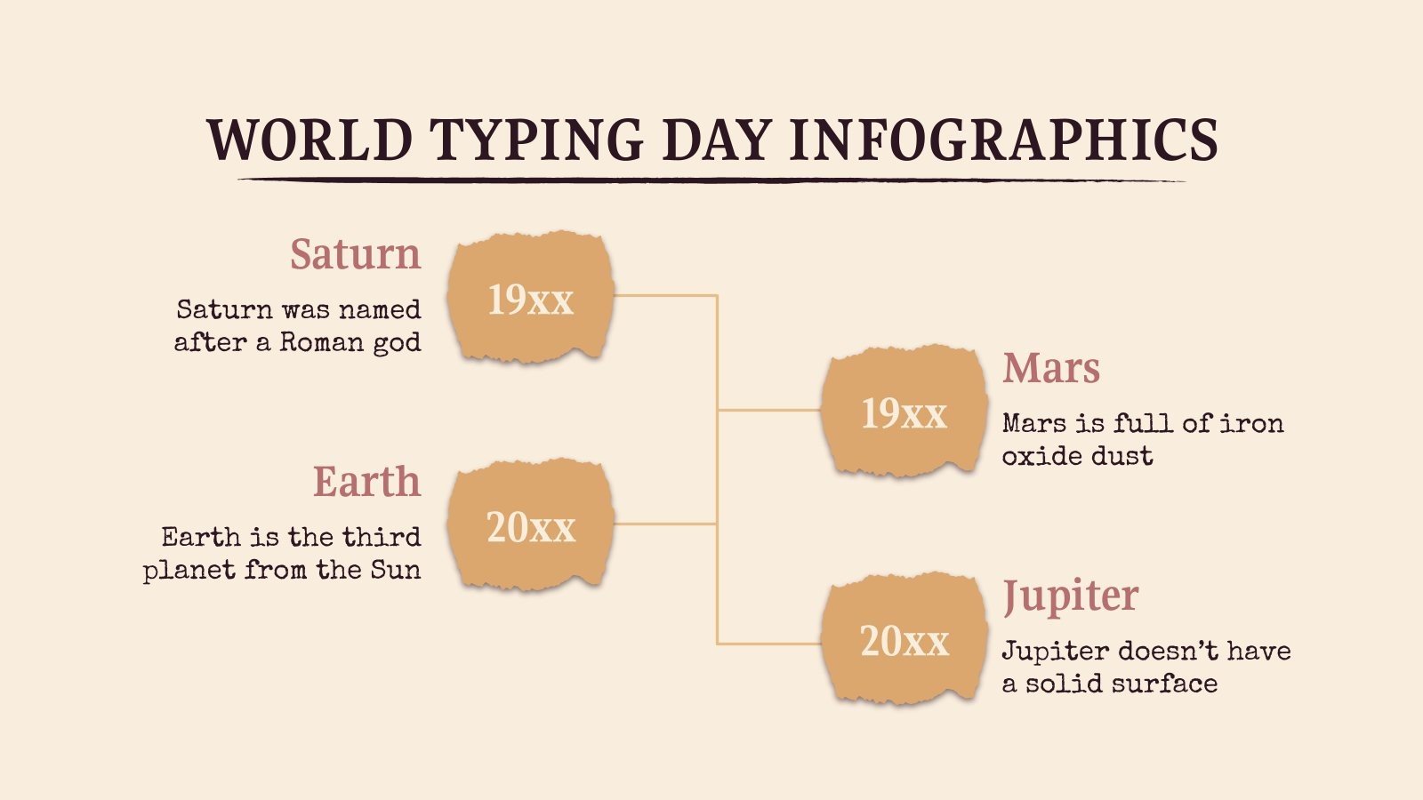 World Typing Day Infographics | Google Slides & PPT