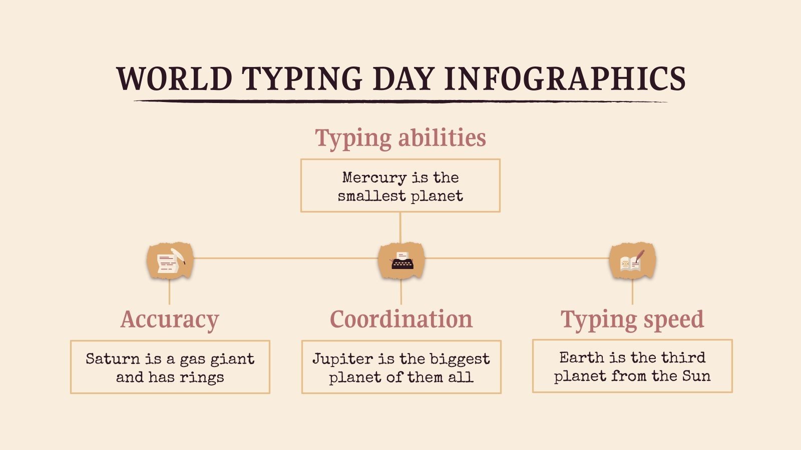 World Typing Day Infographics | Google Slides & PPT